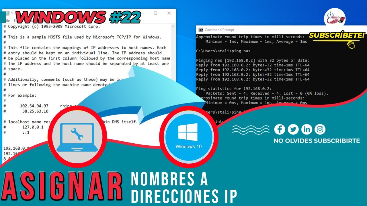 ¿Cómo Se Asignan Los Nombres De Dominio Y De Host?