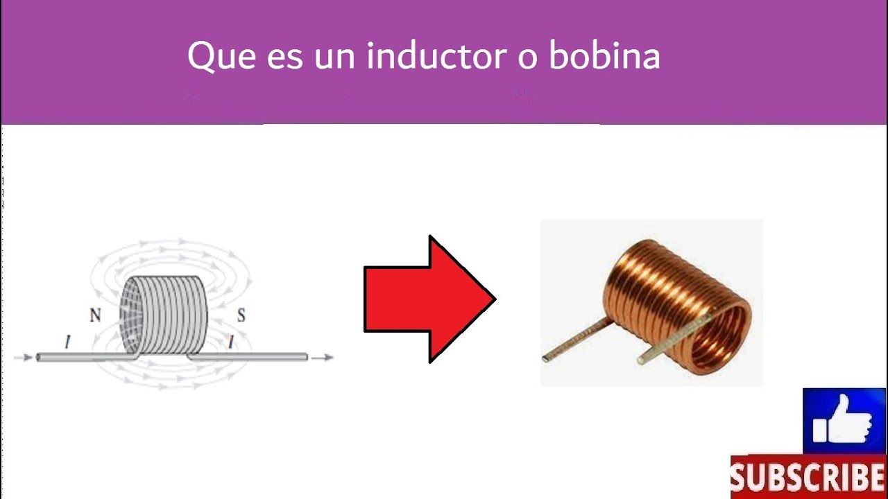 ¿Qué Es Un Inductor?